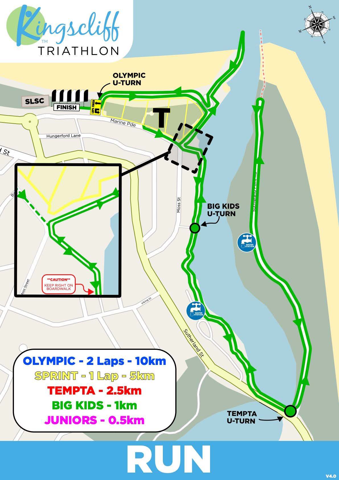 Tempta Triathlon - Kingscliff Tri